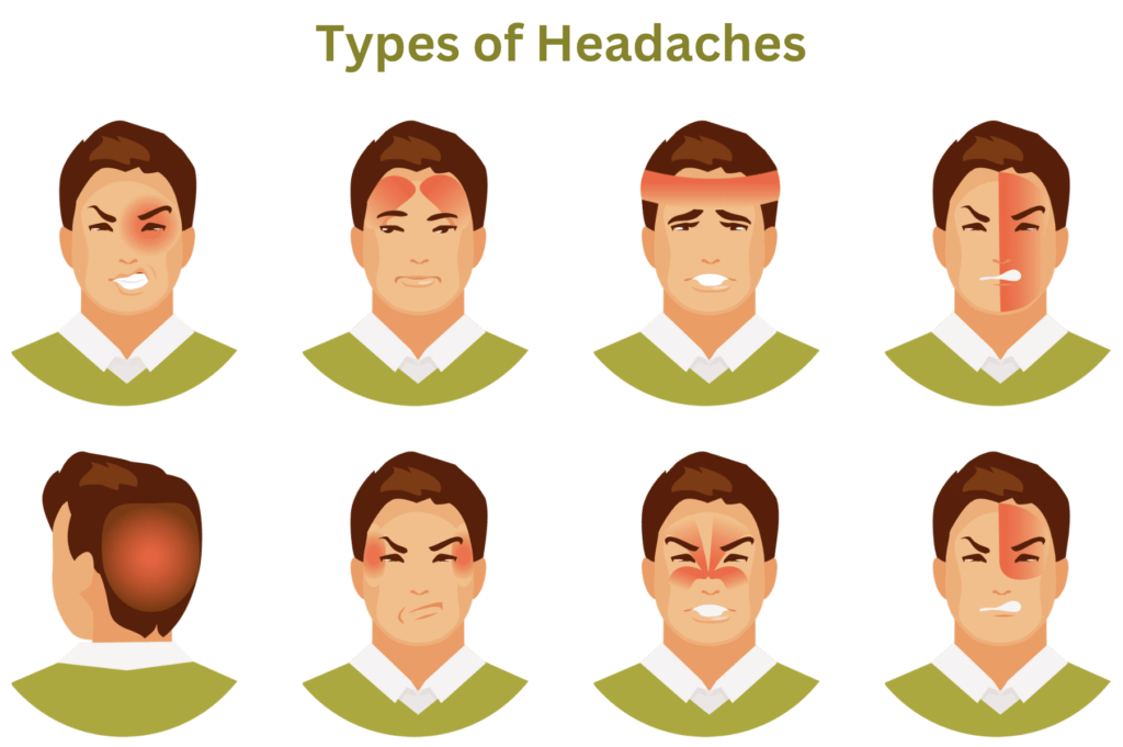 Headaches Unveiled: Deciphering the Mystery Behind the Pain - SPINEPLUS